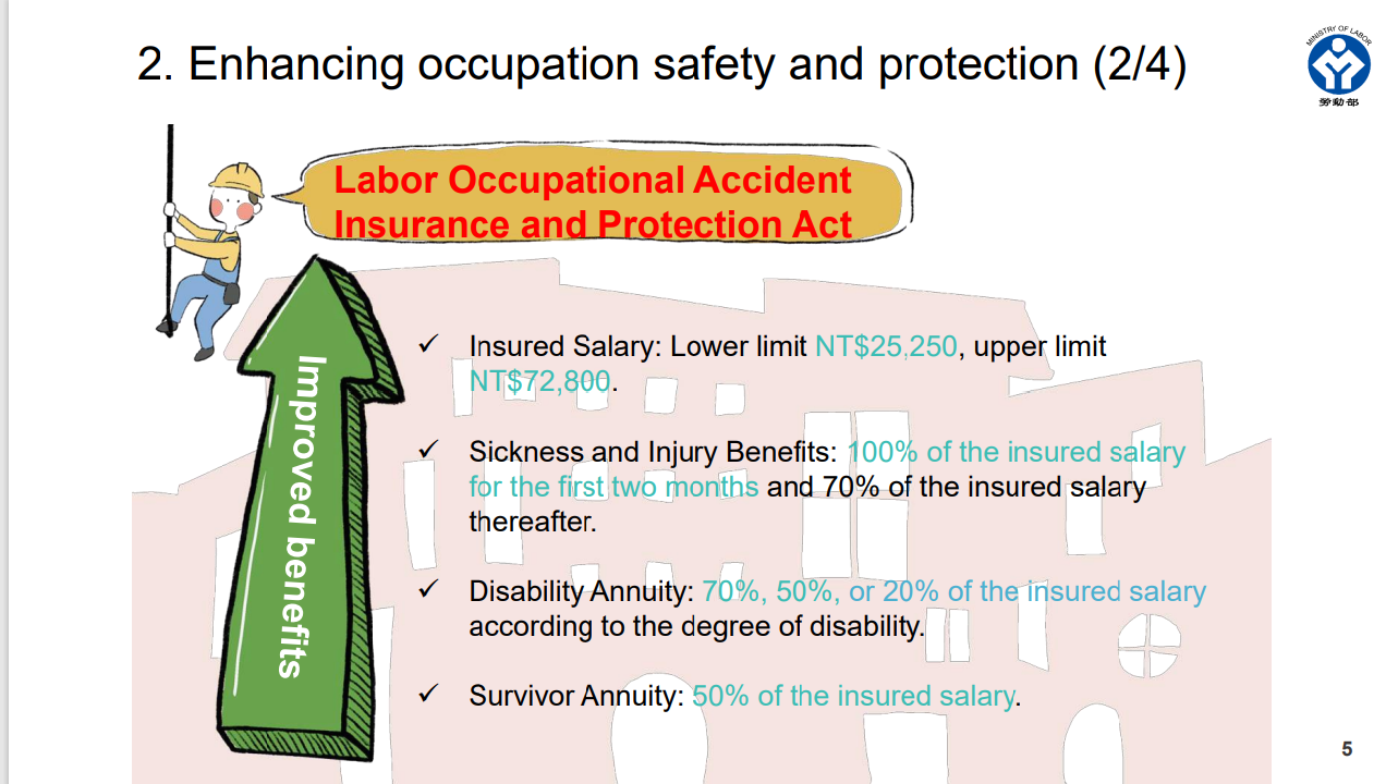 TECRO salutes workers on Labor Day! Taiwan pri... - Taipei Economic and ...