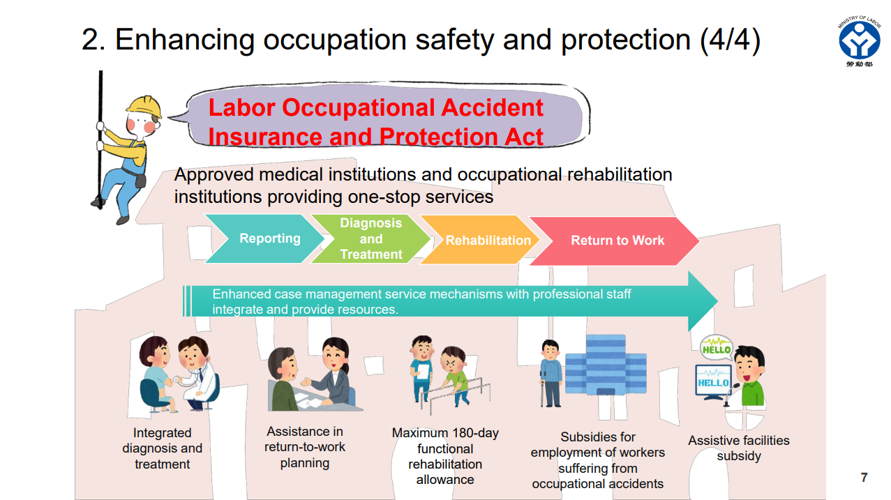 TECRO salutes workers on Labor Day! Taiwan pri... - Taipei Economic and ...