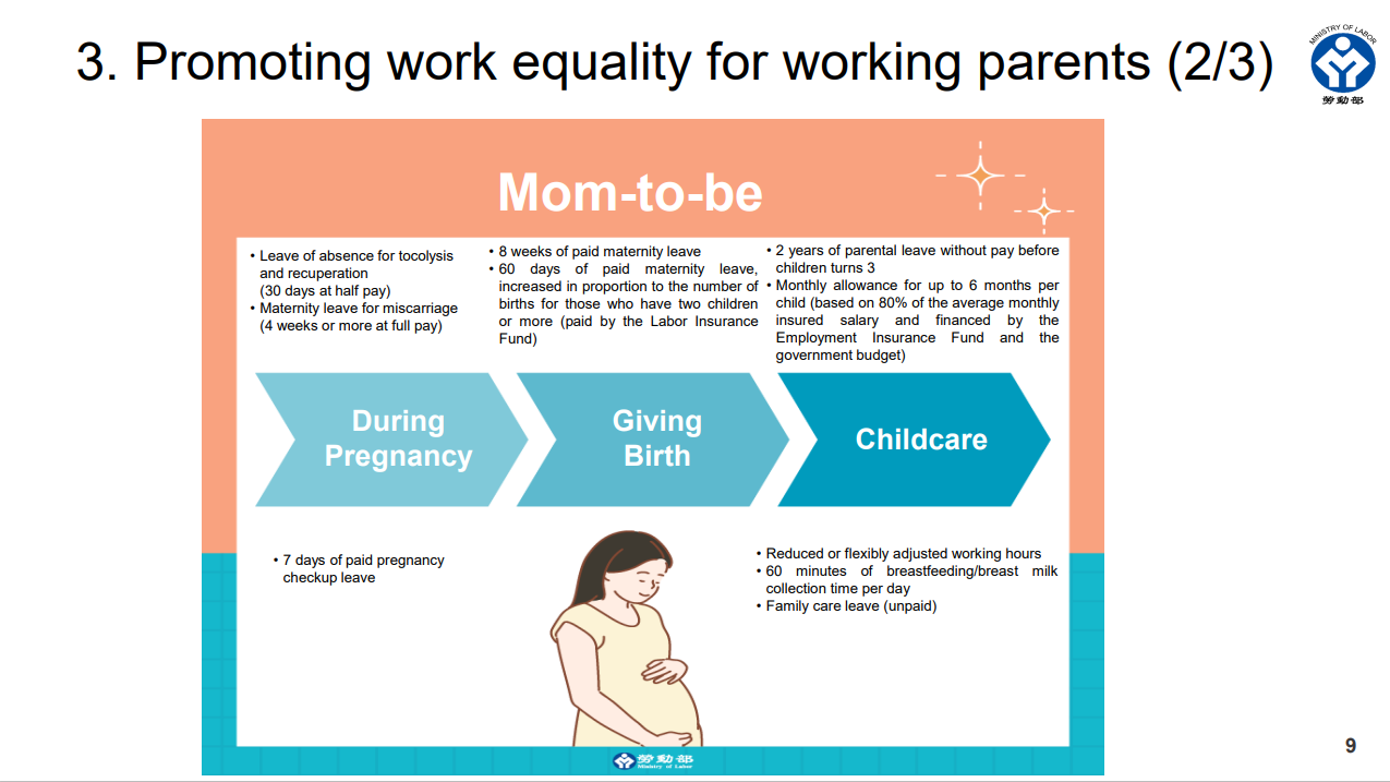 TECRO salutes workers on Labor Day! Taiwan pri... - Taipei Economic and ...